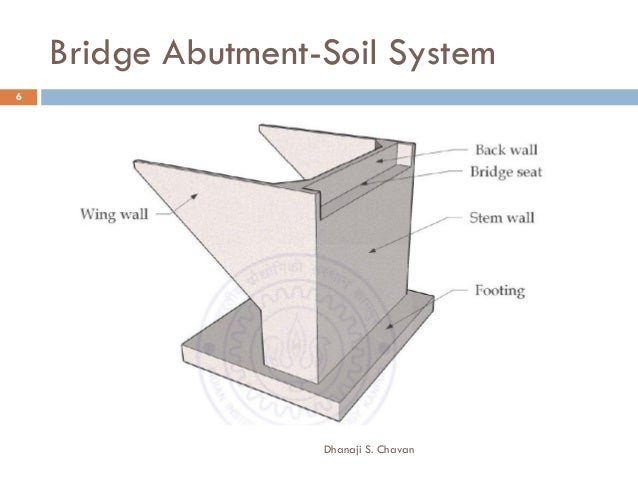 OpenSees: Seismic stability of nailed soil slopes
