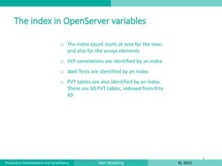 OpenServer variables explained | PDF