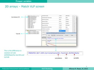 OpenServer variables explained | PDF