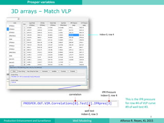 OpenServer variables explained | PDF
