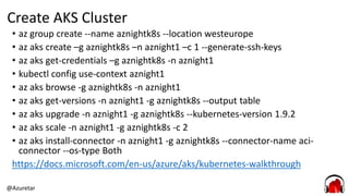 Open service broker API with Azure Kubernetes Services | PPT