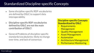 Open Services for Lifecycle Collaboration (OSLC) - Extending REST APIs ...