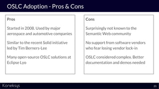 Open Services for Lifecycle Collaboration (OSLC) - Extending REST APIs ...