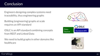 Open Services for Lifecycle Collaboration (OSLC) - Extending REST APIs ...