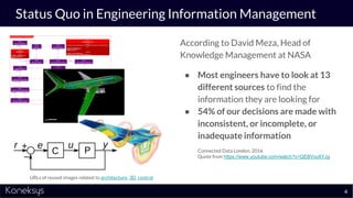 Open Services for Lifecycle Collaboration (OSLC) - Extending REST APIs ...