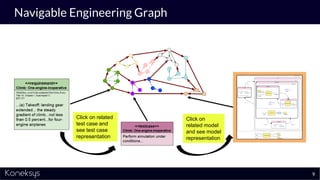Open Services for Lifecycle Collaboration (OSLC) - Extending REST APIs ...