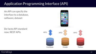 Open Services for Lifecycle Collaboration (OSLC) | PPT