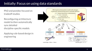 Open Services for Lifecycle Collaboration (OSLC) | PPT