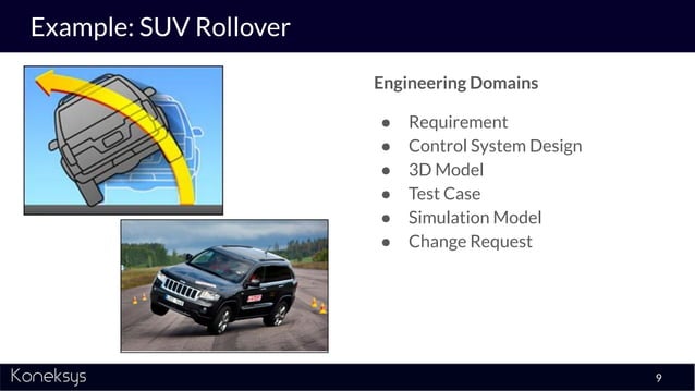Open Services For Lifecycle Collaboration Oslc Ppt