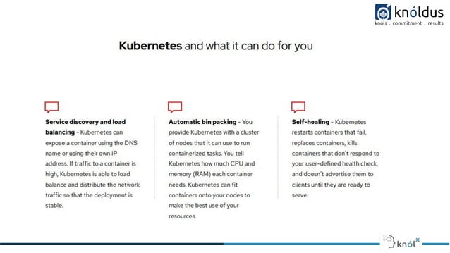 Openshift | PDF | Cloud Computing | Internet