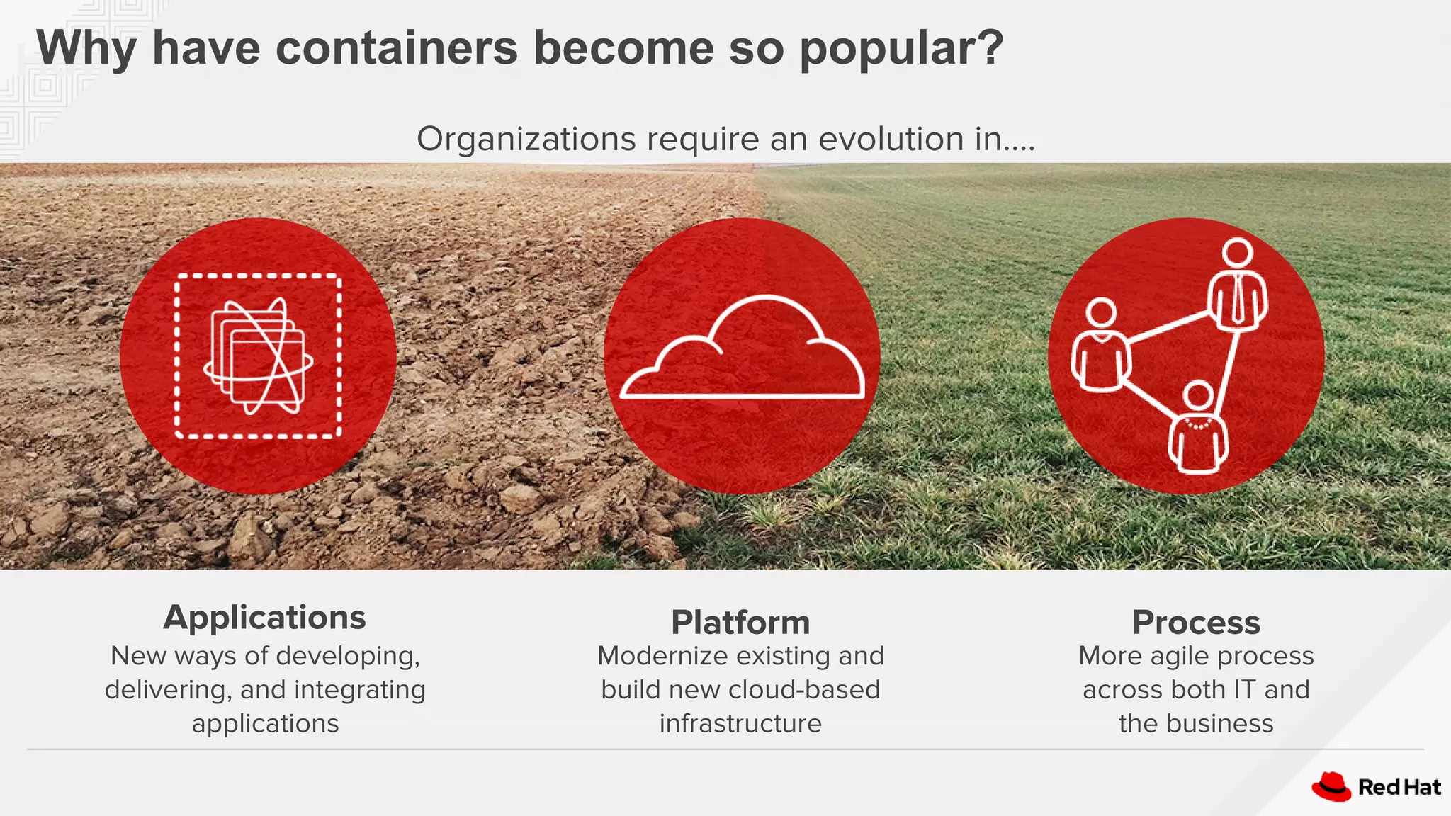 8 - OpenShift - A look at a container platform: what's in the box | PPT