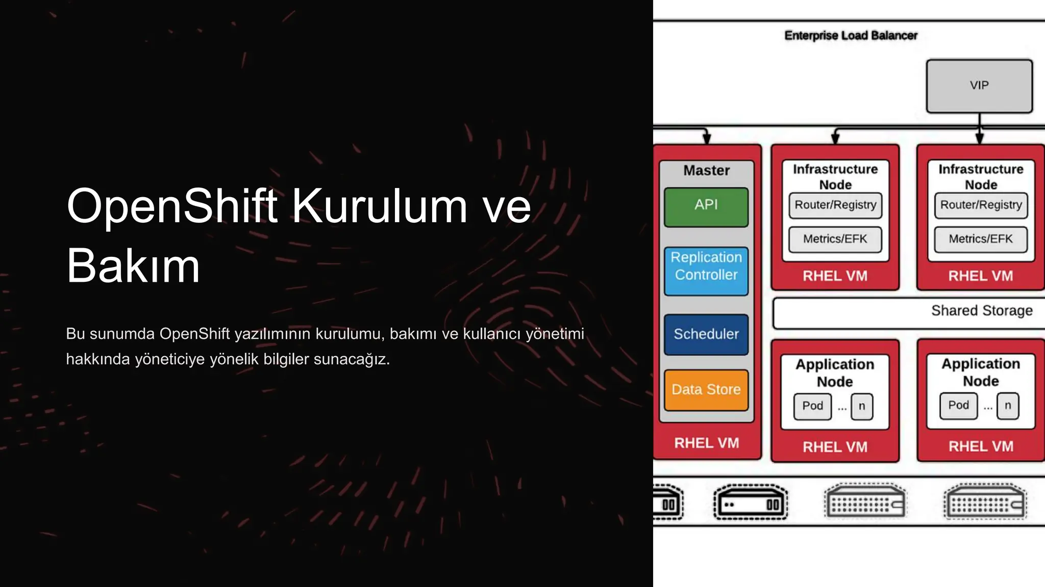 OpenShift-Kurulum-ve-Bakim.pptx