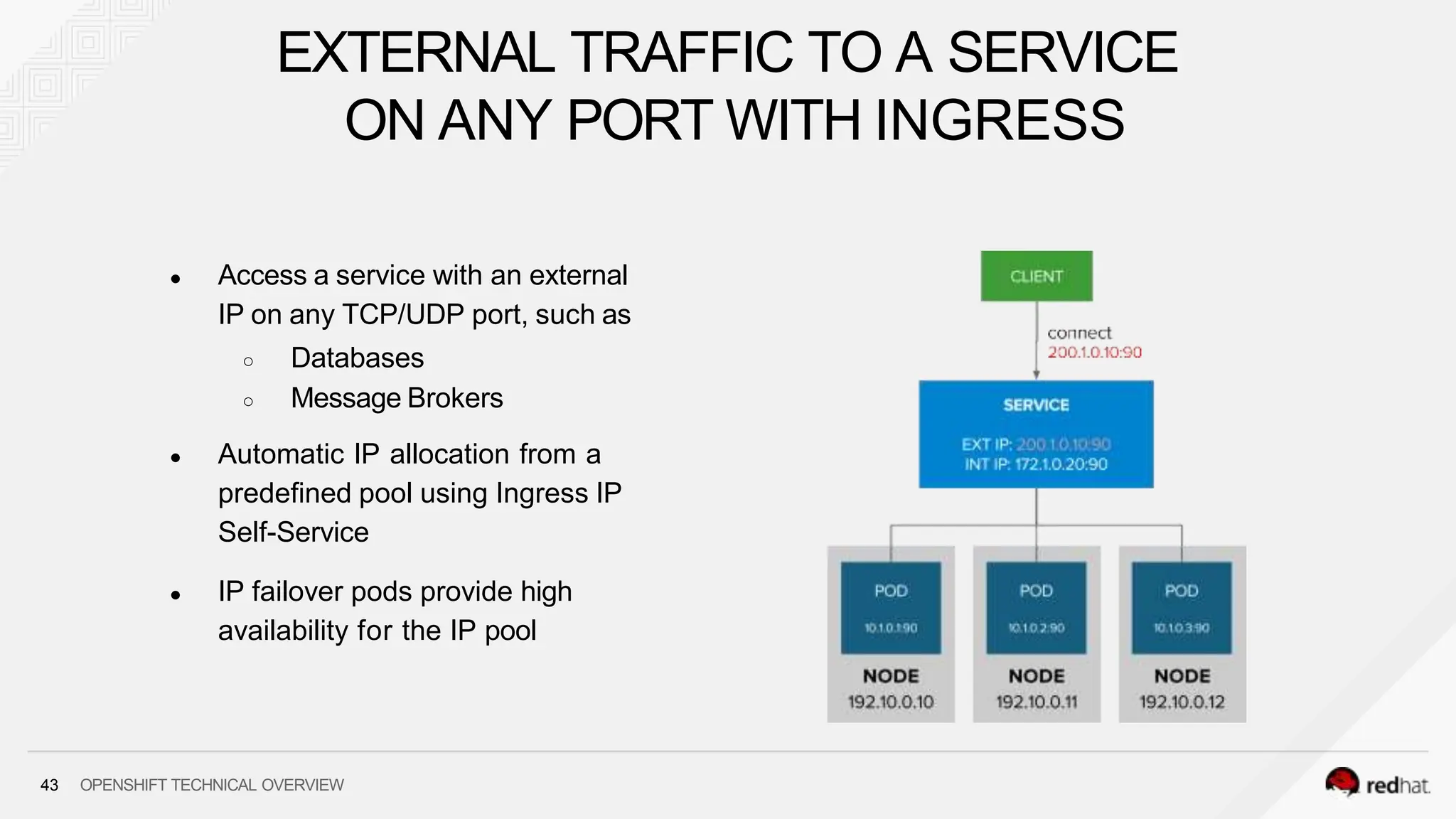openshift technical overview - Flow of openshift containerisatoin | PPTX