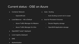 Openshift Container Platform on Azure | PPT