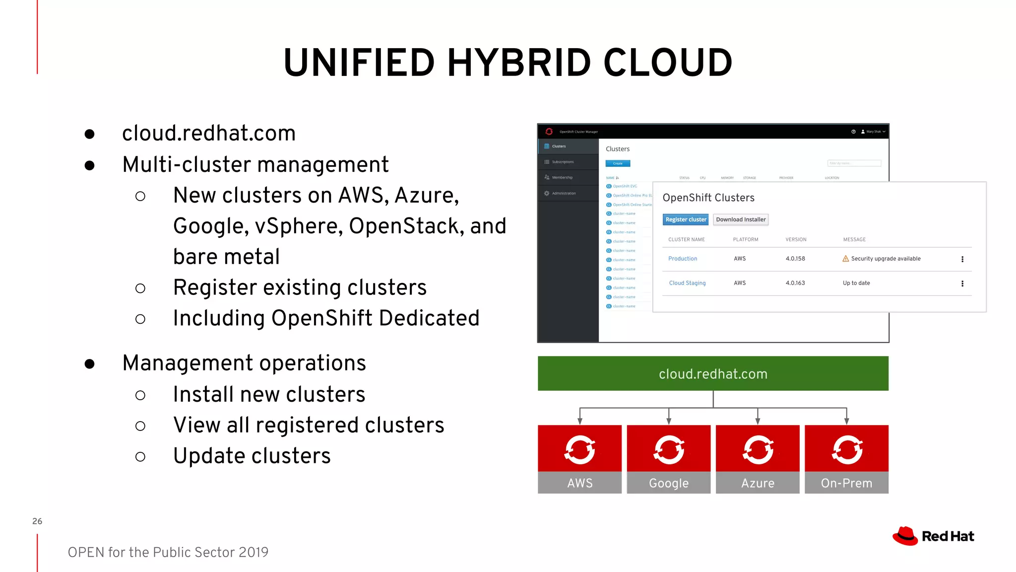 OpenShift 4, the smarter Kubernetes platform | PDF | Cloud Computing ...