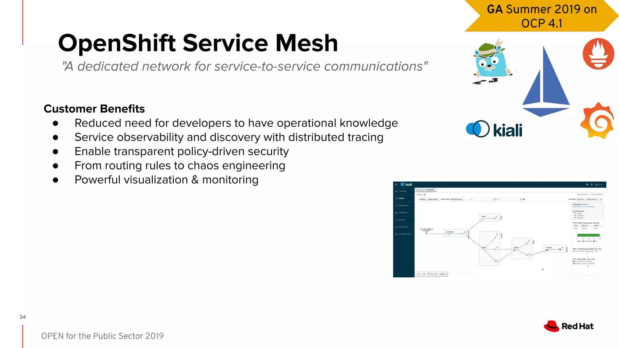 OpenShift 4, the smarter Kubernetes platform | PDF