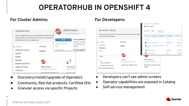OpenShift 4, the smarter Kubernetes platform | PDF | Cloud Computing ...