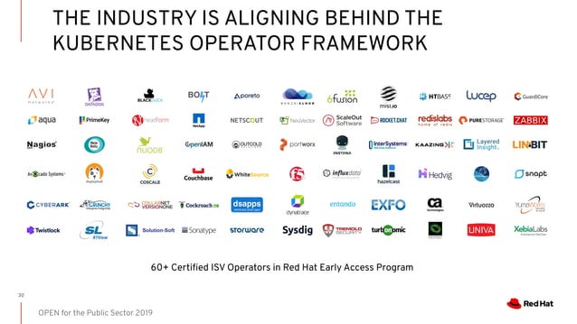 OpenShift 4, the smarter Kubernetes platform | PDF | Cloud Computing ...