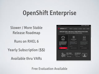 OpenShift Overview | PDF