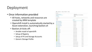 Openshift Container Platform on Azure | PPTX