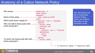 Simplifying and Securing your OpenShift Network with Project Calico | PPT