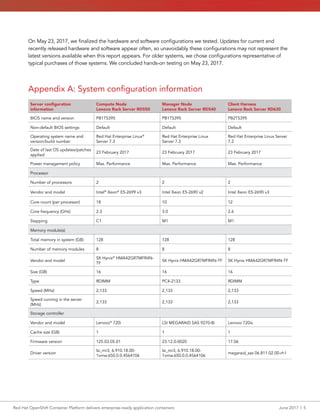Red Hat OpenShift Container Platform delivers enterprise-grade ...
