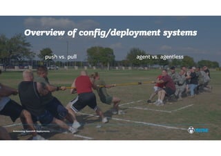 Automating OpenShift Deployments | PDF