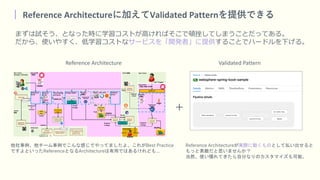 OpenShiftで実現するプラットフォーム・エンジニアリングにおけるDevSecOpsの価値.pdf | Cloud Computing | Internet