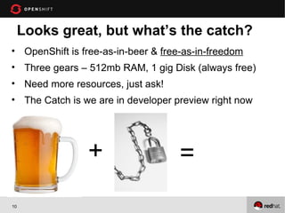 Openshift GeoSpatial Capabilities | PPT