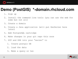 Openshift GeoSpatial Capabilities | PPT