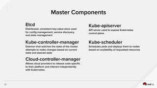 Kubernetes from the Ground Up | PPT