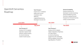 OpenShift Meetup - Tokyo - Service Mesh and Serverless Overview | PPT