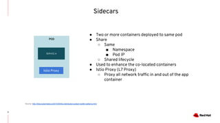 OpenShift Meetup - Tokyo - Service Mesh and Serverless Overview | PPT