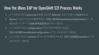 JBoss EAP for OpenShift | PDF