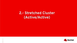 OpenShift Multicluster | PDF