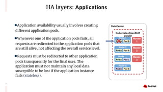 OpenShift Multicluster | PDF