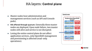 OpenShift Multicluster | PPT