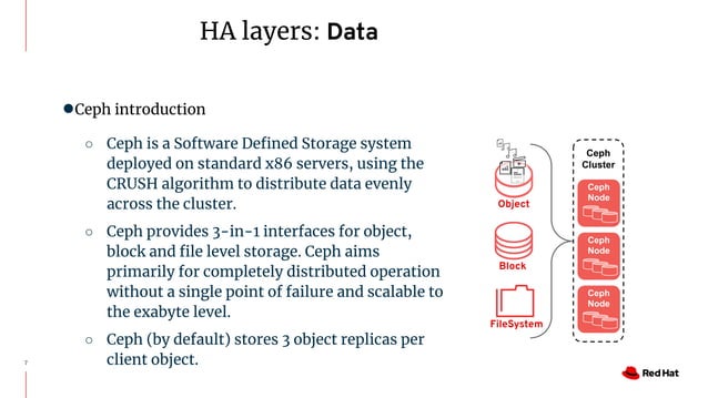 OpenShift Multicluster | PPT
