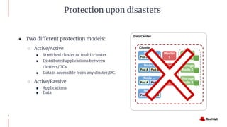 OpenShift Multicluster | PDF