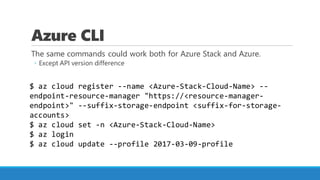 Open shift on azure stack | PDF