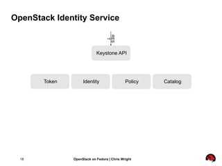 Open shift origin openshift openstack fedora awesome | PPT