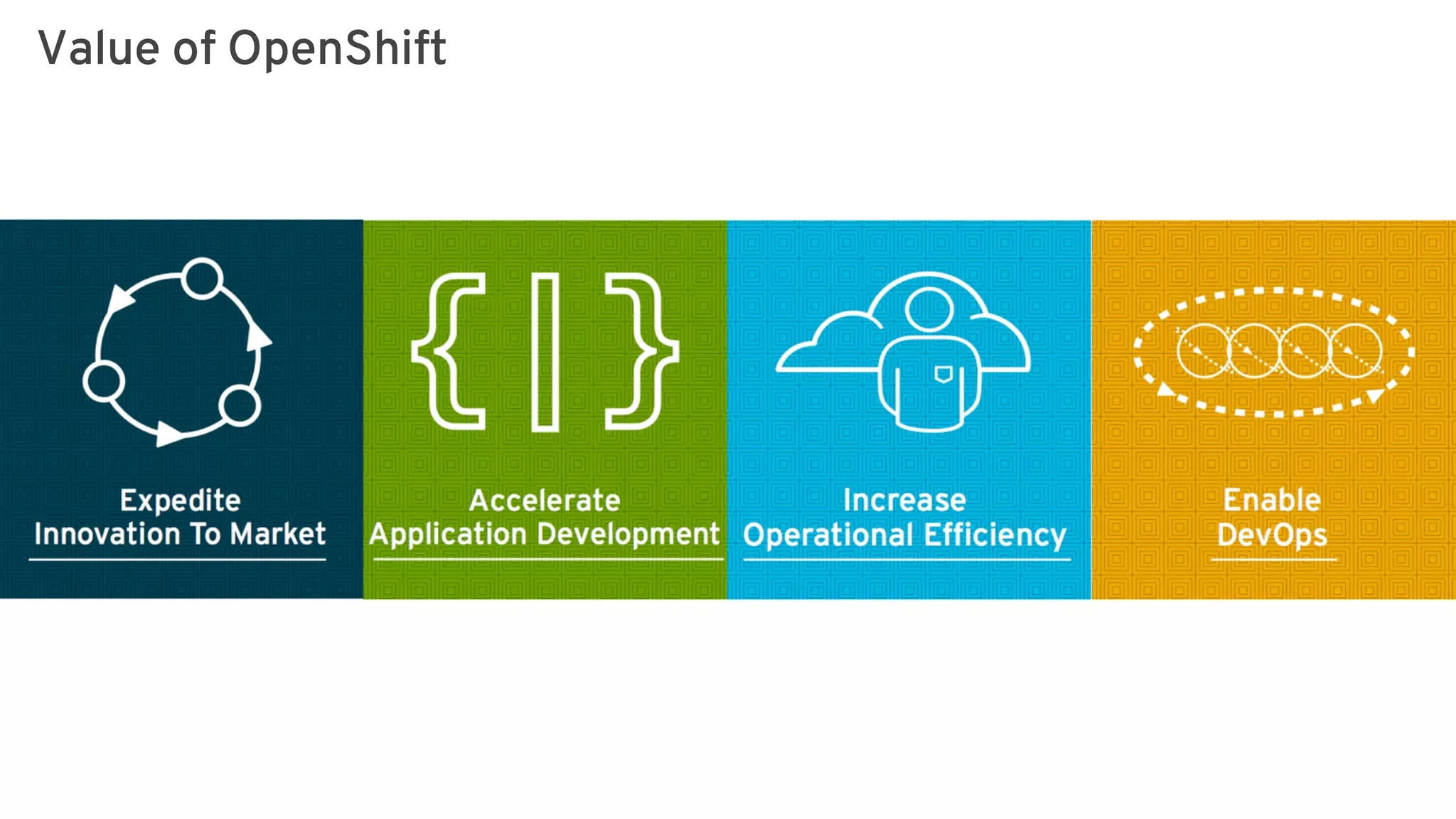 Red Hat OpenShift Container Platform Overview | PDF