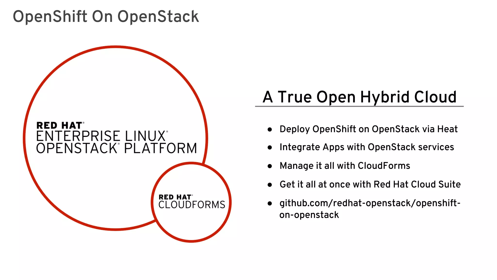 Red Hat OpenShift Container Platform Overview | PDF