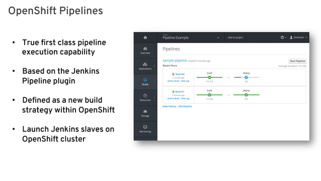 Red Hat OpenShift Container Platform Overview | PDF