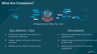 OpenShift Overview - Red Hat Open School 2017 | PPT