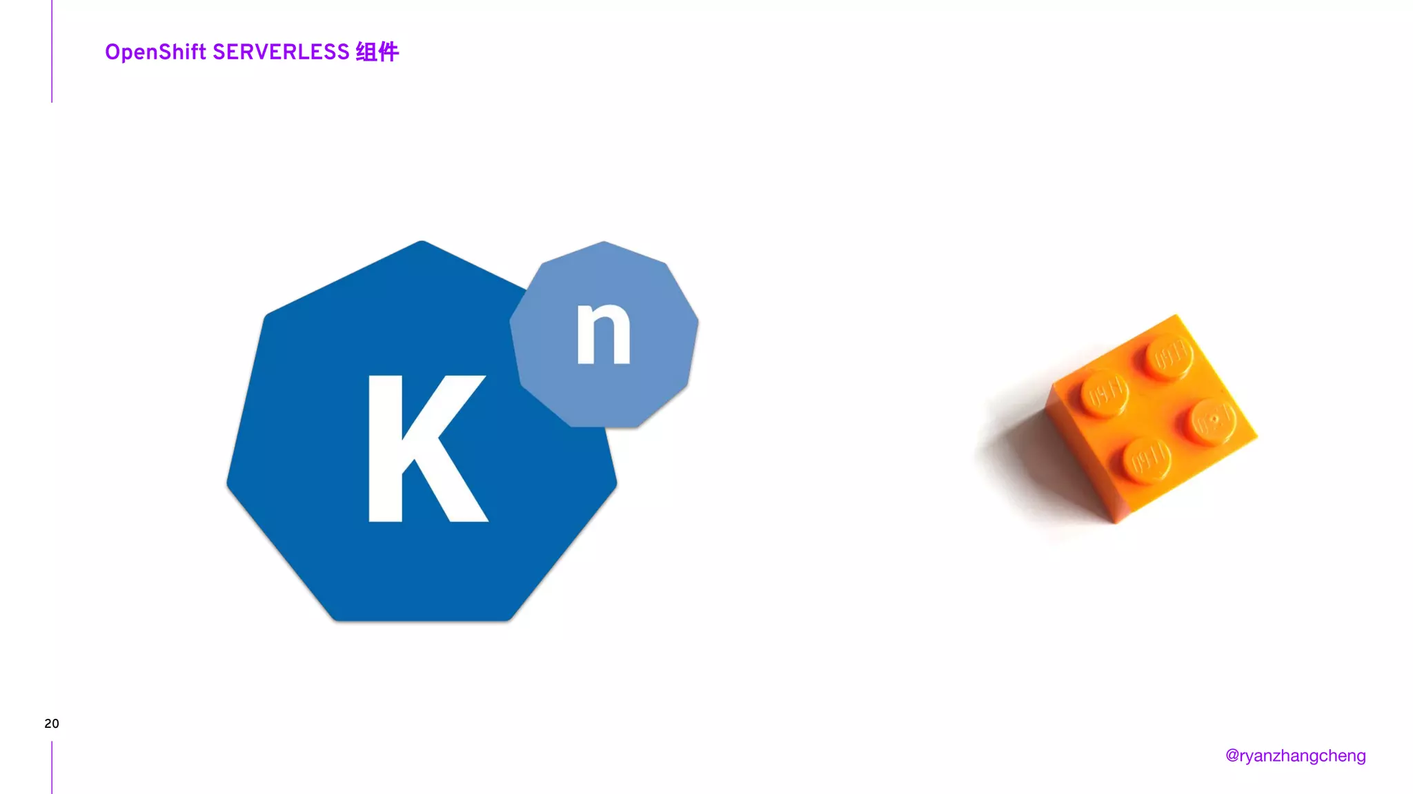 Openshift serverless Solution | PPT