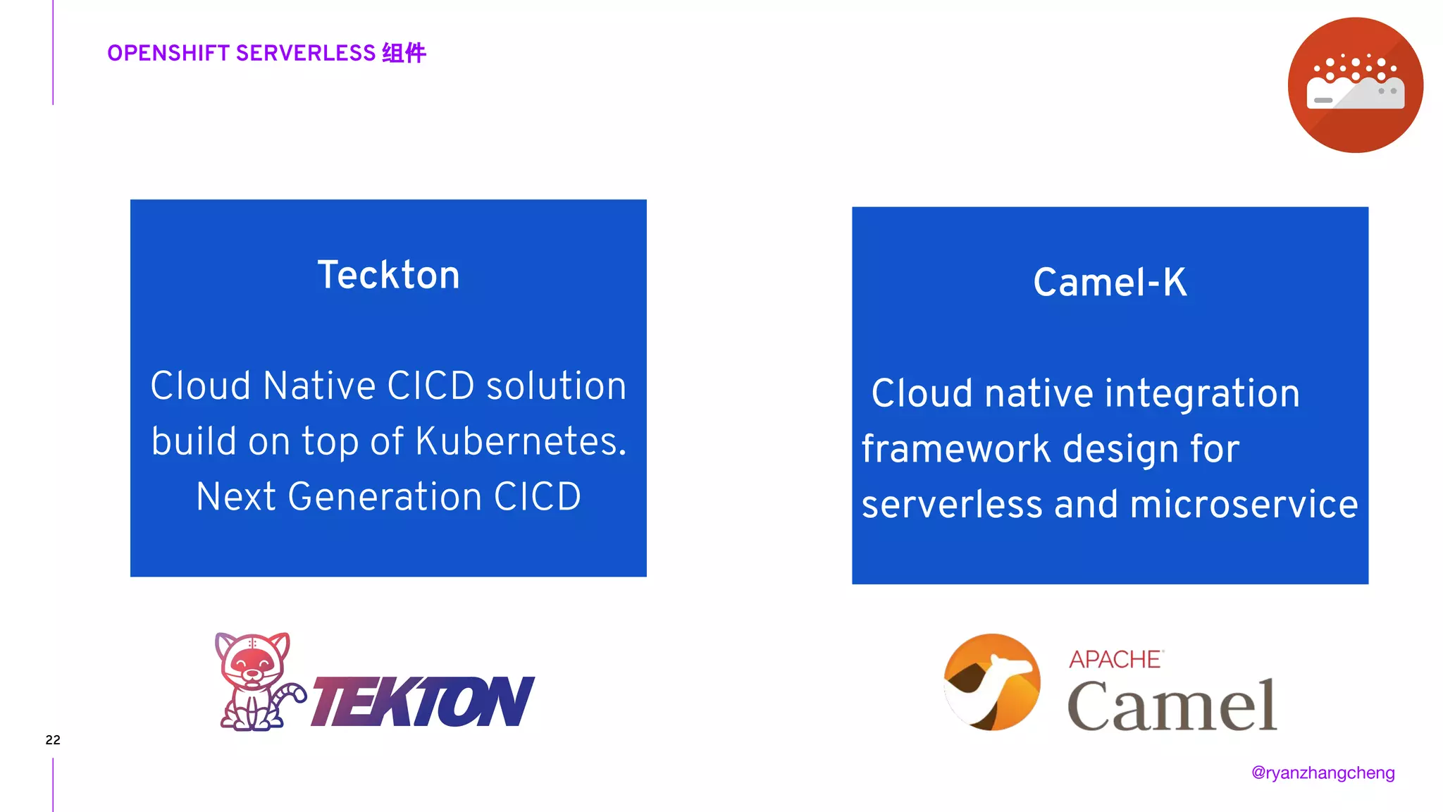 Openshift serverless Solution | PPT