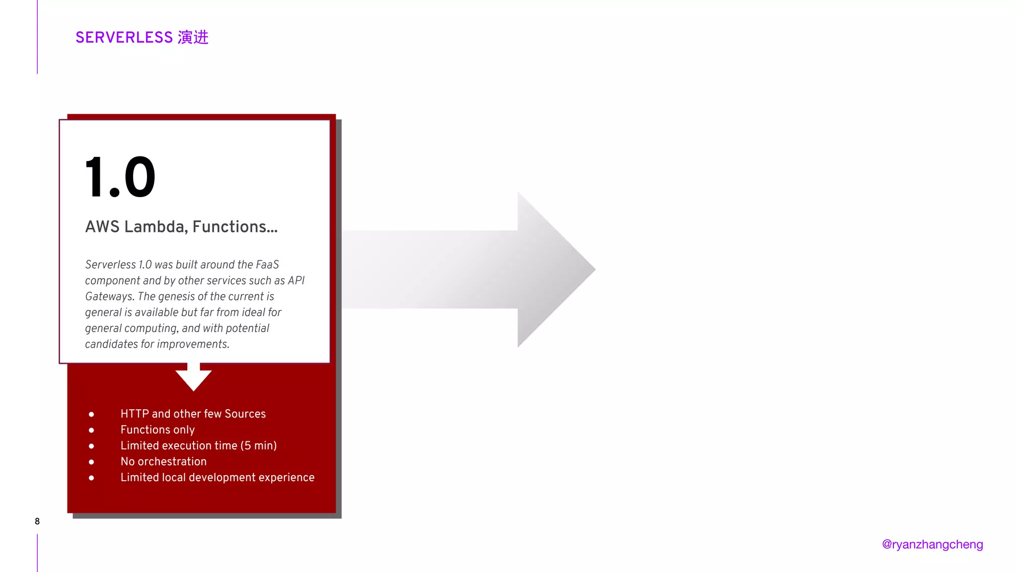 Openshift serverless Solution | PDF