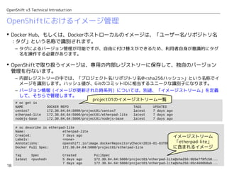 OpenShift v3 Technical Introduction | PPT