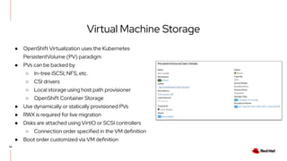 OpenShift Virtualization- Technical Overview.pdf